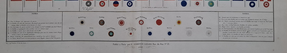 19th-Century Maritime Flags: Analysing the Andriveau-Goujon Chart